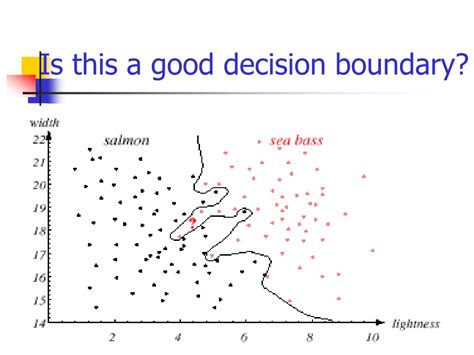Ppt Introduction To Pattern Recognition And Machine Learning Powerpoint Presentation Id9642263 Ppt Introduction To Pattern Recognition And Machine Learning Powerpoint Presentation Id9642263