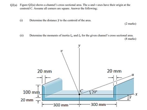 solved could you write the formulas first before plugging in