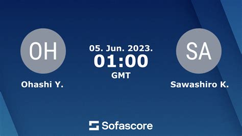 Football Live Score Sofascore