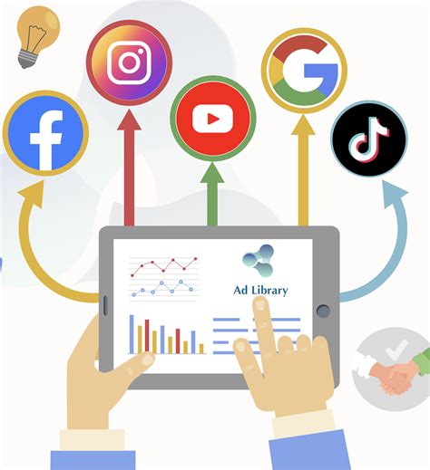 How To Use Ads Library To Boost Your Advertising Strategy