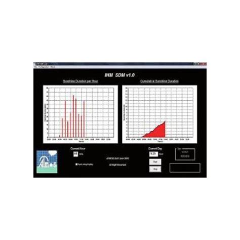 Software Adi Tracker Meteorological Processing