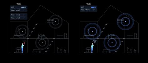HUAWEI WiFi Mesh 7 HUAWEI Global
