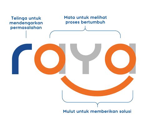 Bank Raya Indonesia Id