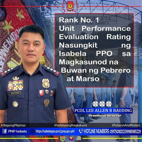 Pnp Isabela Rank 1 Sa Pro2 Unit Performance Evaluation