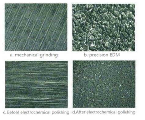 Surface Roughness Understanding The Basics Leading Gear Manufacturer