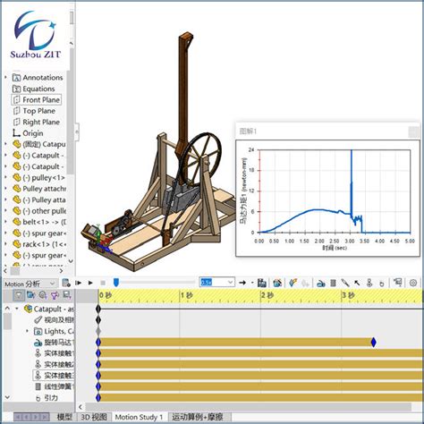 Solidworks专用模块培训（运动仿真） 苏州智骋华智能科技有限公司