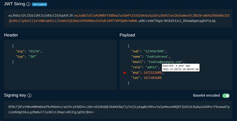 Checklist Pentest Jwt Cookie Arena Penetration Testing For Beginner