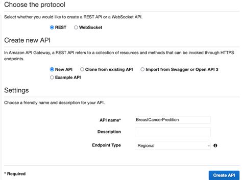 Call An Amazon Sagemaker Model Endpoint Using Amazon Api Gateway And