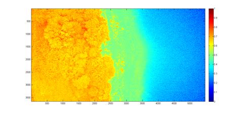 Muonray Specialist Ndvi Filter Developments For Mavic Pro 2