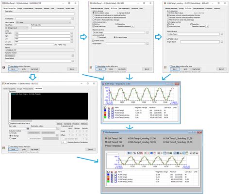 Explanation Of Referential Integrity In D2000 Scada Mes Technology