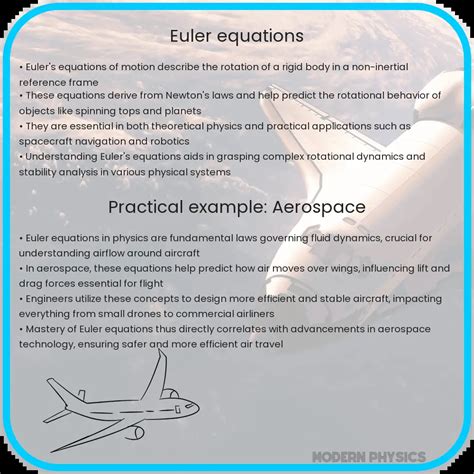 Euler Equations Fundamental Fluid Dynamics And Math Model