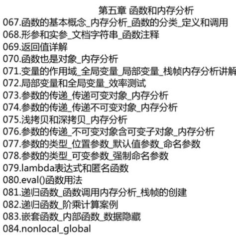 python學習，入門到精通 實戰演練，視頻教程免費學 每日頭條