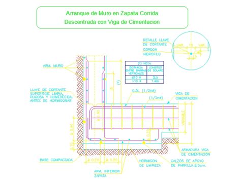 Arranque De Muro En Zapata Corrida Descentrada Con Viga De Cimentaci N