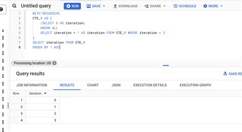 Advanced Sql For Data Science Towards Data Science