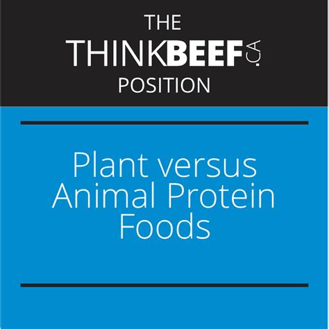 Tb Positionplant Versus Animal Protein Foods Thinkbeef