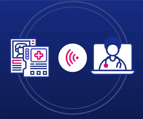 Know More About Principal Care Management Cms Aaron Shafer Medium