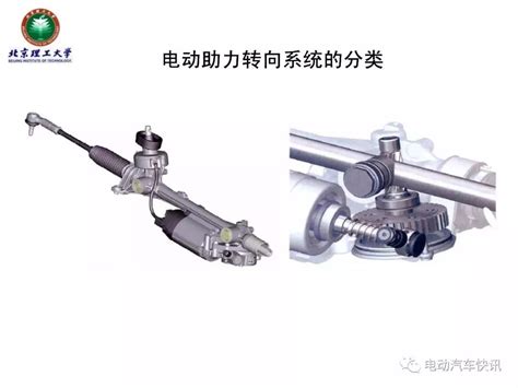 电动助力转向eps技术详解（70页ppt）搜狐汽车搜狐网