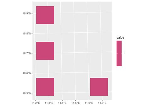 R Ggplot Of Raster Maps Horizontal Vertical Grid Cells Distortion