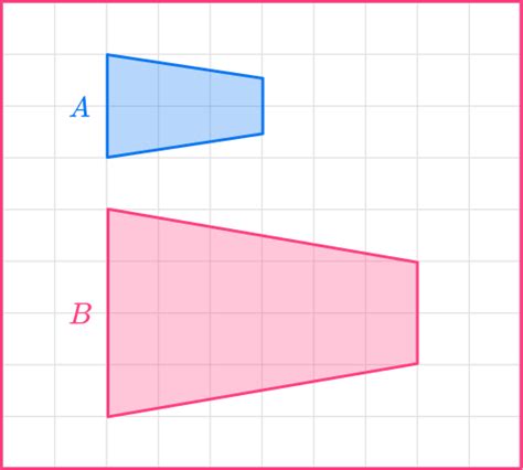 Scale Factor Math Steps Examples And Questions