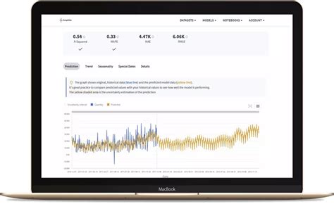 why is machine learning important graphite note
