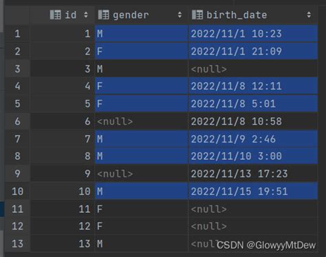 Sql的count函数怎么应对多列计算的情况sql Count 多个列语句 Csdn博客