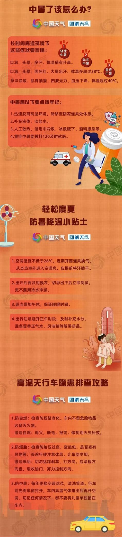 “小橙”又来！苏州发布高温橙色预警澎湃号·政务澎湃新闻 The Paper
