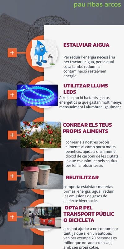 Infographic Circles Genially