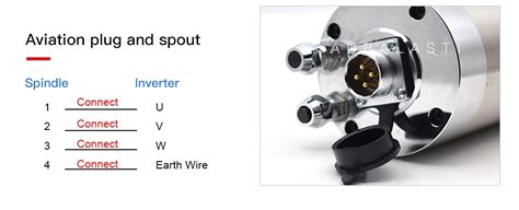CNC Spindle KW Spindle Motor P Bearing V GDZ Diameter Wavetopsign