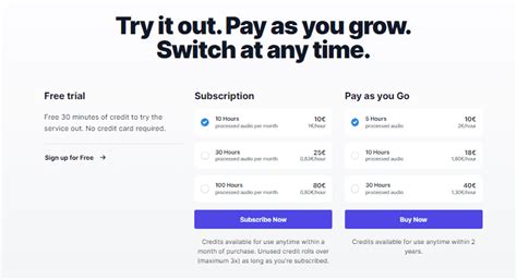 8 Best Sound Design Tools 2025 Which One Should You Choose Cleanvoice Ai