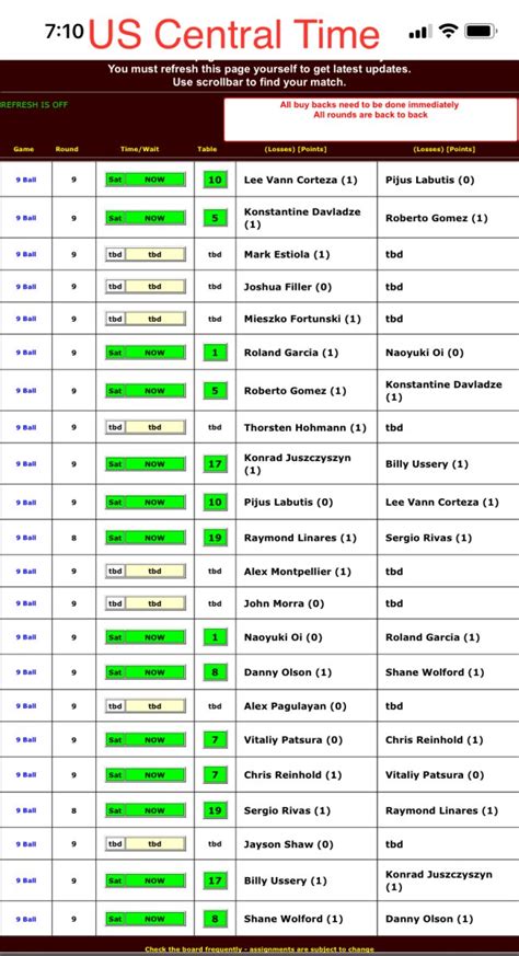 Dcc Match Results Page 12 Azbilliards Forums