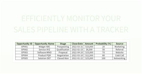 Efficiently Monitor Your Sales Pipeline With A Tracker Excel Template