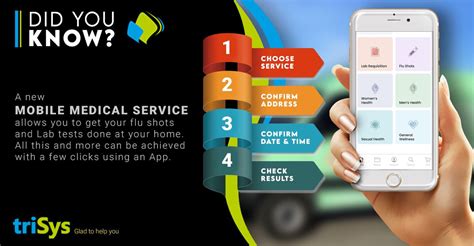 Trisys It Services Pvt Ltd On Linkedin Appdevelopment
