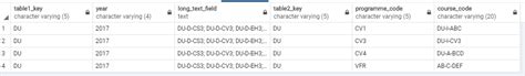 C Enable Scrollbar On Parent Form Stack Overflow