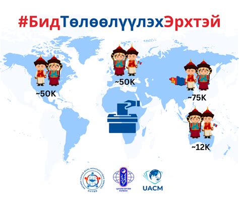 Хилийн чанад дахь иргэд УИХ д төлөөлөлтэй болъё