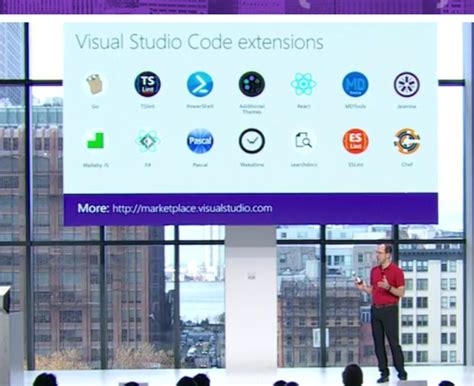 Powershell Extension For Visualstudio Code Connect2015