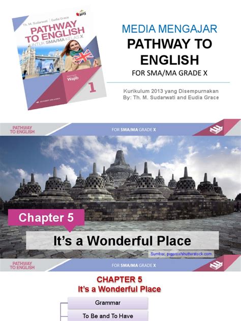 chapter 5 grammar pdf adjective preposition and postposition