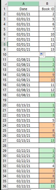 Highlight Duplicate Values Relative To Date Rexcel