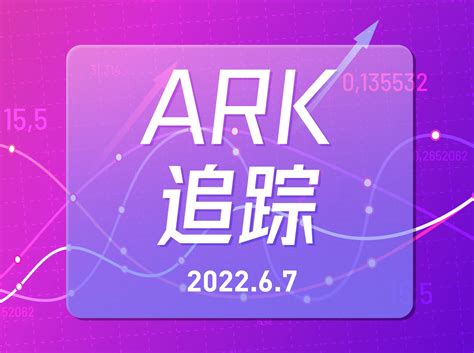 Ark追踪 木头姐又灵了？抄底后比亚迪涨近40