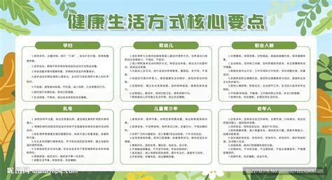 健康生活方式核心要点宣传栏设计图 广告设计 广告设计 设计图库 昵图网