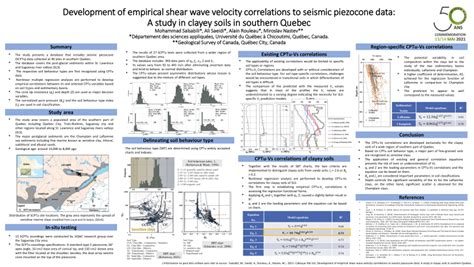 Pdf Development Of Empirical Shear Wave Velocity Correlations To