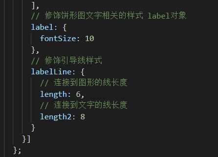 ECharts相关配置项讲解详细 echarts配置项手册 CSDN博客