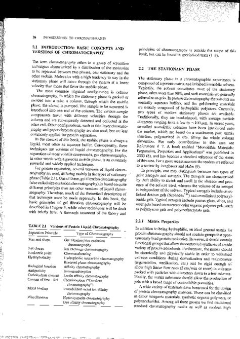 26 Chromatography Introduction To Stationary Phases And Techniques