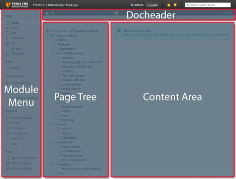 general backend structure — getting started tutorial 6 2 documentation