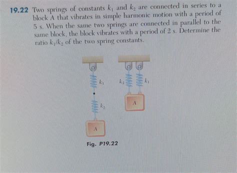 Solved 22 Two Springs Of Constants K1 And K2 Are Connected