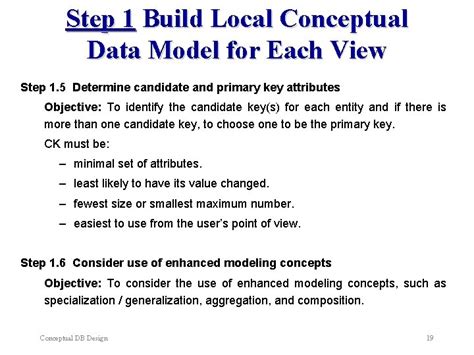 Chapter 8 Methodology Conceptual Database Design Chapter 15
