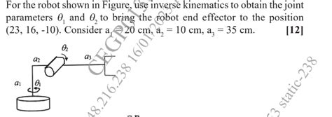 For The Robot Shown In Figure Use Inverse Kinematics To Obtain The