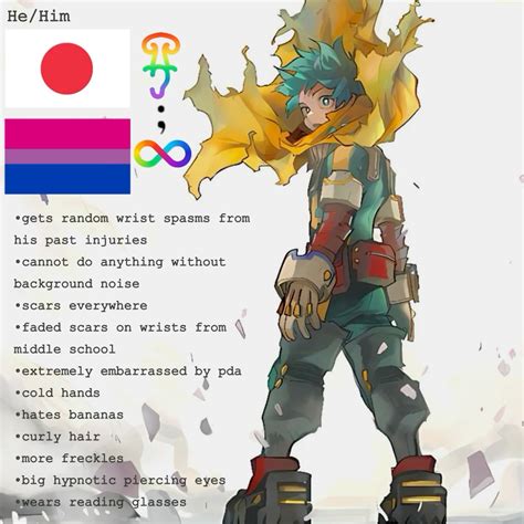Izuku Midoriya Deku Headcanons My Hero Academia Episodes Boku No Hero Academia Funny Top