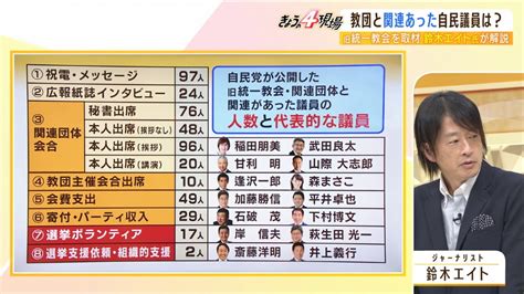 【旧統一教会】鈴木エイト氏「正直に答えていない議員が4～5人いる。映像も音声もある」自民党の点検結果の“欠陥と不実”を指摘（2022年9