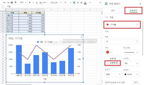 구글 스프레드시트 차트 그래프 만드는 방법 나도개발자