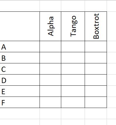Vertical Labels In Matrix Table XM Community